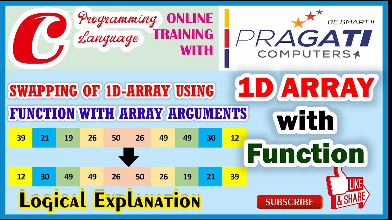 Swap Array using Function with array arguments