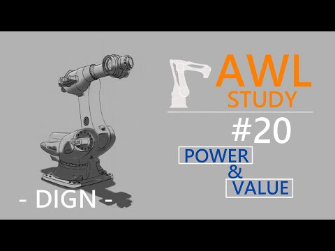 Increase Your Word Power | TOEFL Vocabulary Study | Root - DIGN | Memory Space