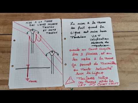 Mise à la terre des lignes moyenne tension et haute tension
