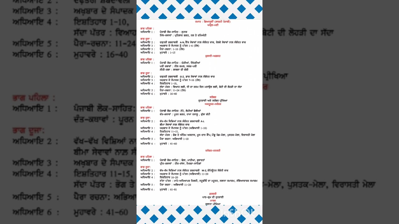 PSEB 11th class general Punjabi syllabus 2023-24