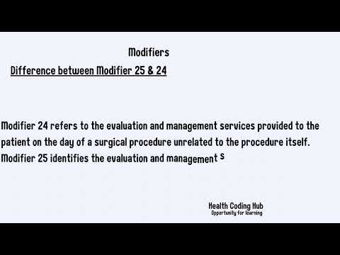 Medical Coding E/M CPT-Modifier-24