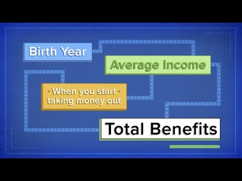 Calculating the maximum check you can get from Social Security