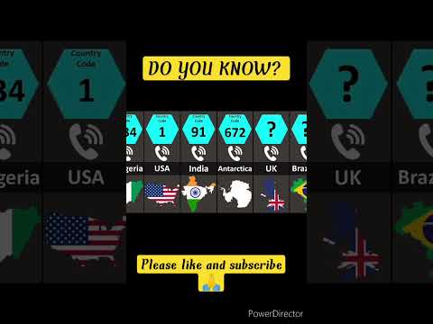 All country code #viral #ytshorts #shorts #country #code#gk #india #trending #generalknowledge