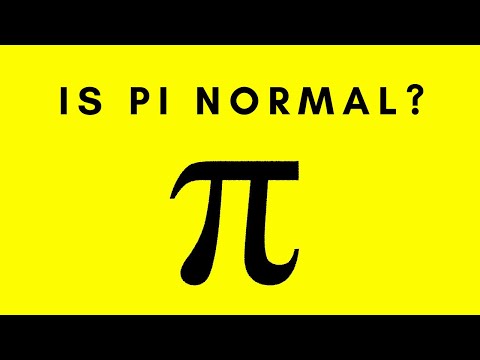 Is pi normal? And what is a "normal number" anyway?