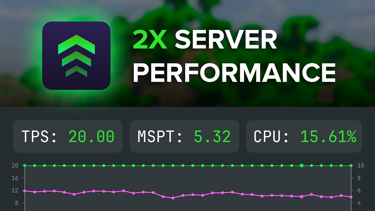 The Best Optimization Modpack for Minecraft Servers