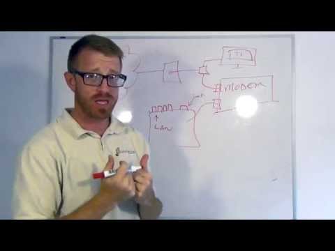 How to: Comcast & Xfinity Wireless Internet & Networking