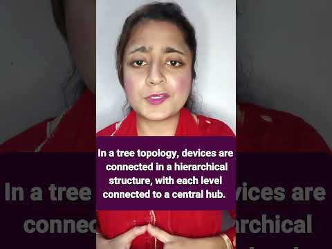 What is tree topology? #shorts