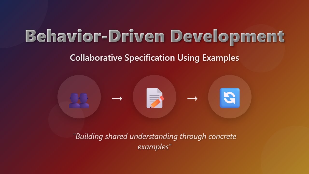 Behavior-Driven Development (BDD) Explained for Beginners