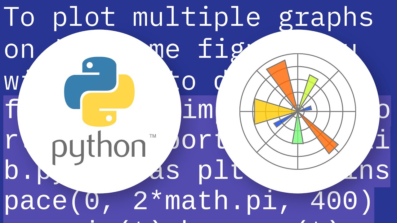 How to plot multiple functions on the same figure, in Matplotlib?