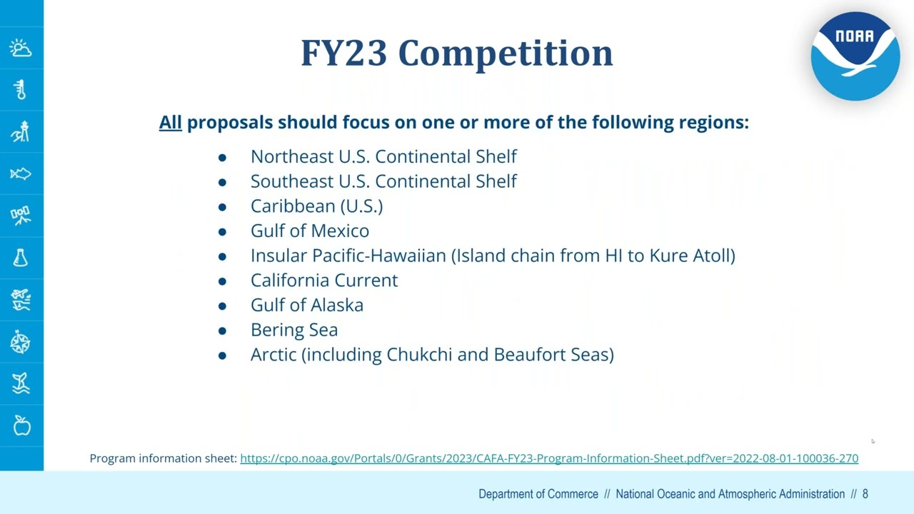 CAFA Full Proposal Information Session