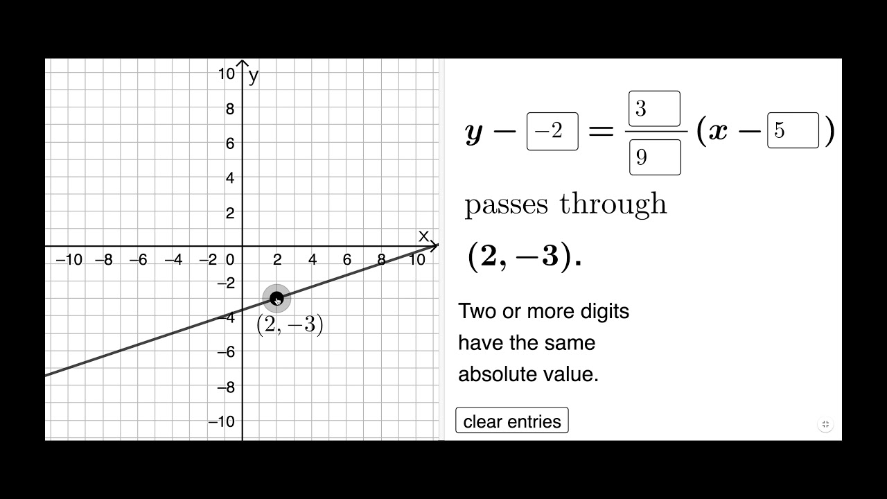 Open Middle: Point-Slope Form Exercises (1)