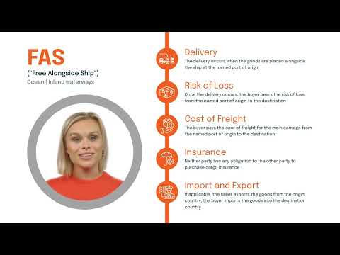 FAS (Free Alongside Ship) explained in less than 1 minute. Incoterms 2020