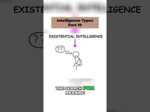 What is Existential Intelligence? 🤔 Finding Life's Purpose 🌟
