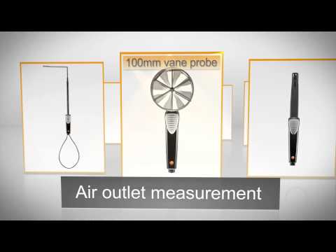 testo 480 - Digital temperature, humidity and air flow meter | Testo ...