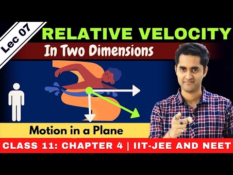 Relative velocity in two dimensions Video Lecture - Physics for JEE ...
