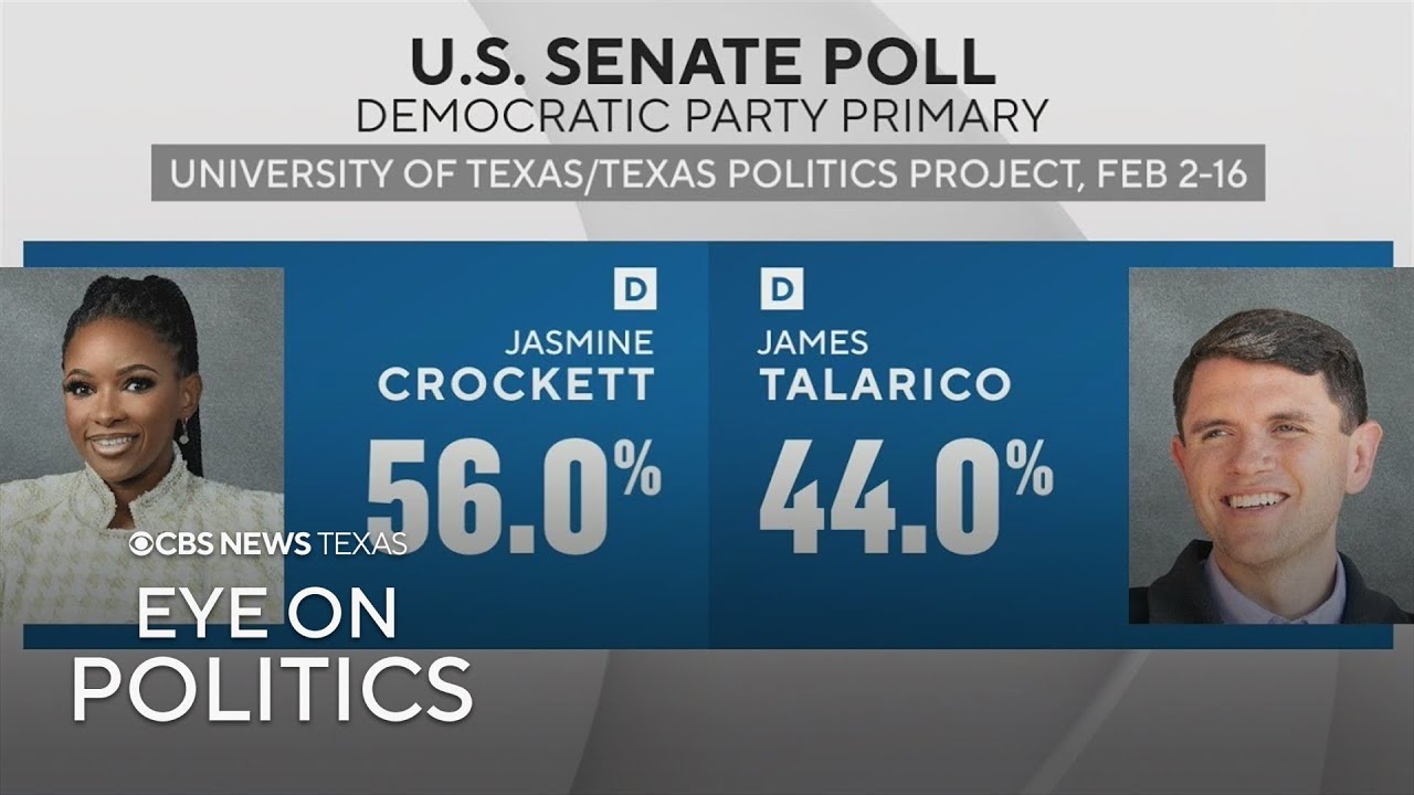 Jasmine Crockett holds lead over James Talarico in Texas Senate Democrat primary poll