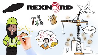 Installation & How To Video Library - Process Motion Control | Rexnord