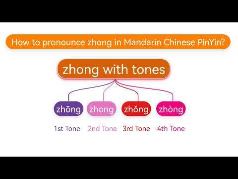 How to pronounce zhong(zhōng,zhǒng,zhòng) in Mandarin Chinese Pinyin?