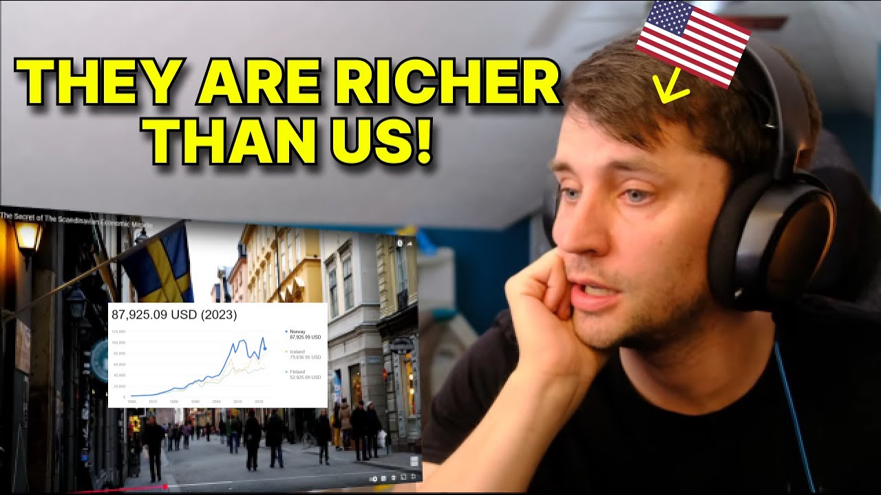 Understanding the Scandinavian Economic Miracle: The Nordic Model ...