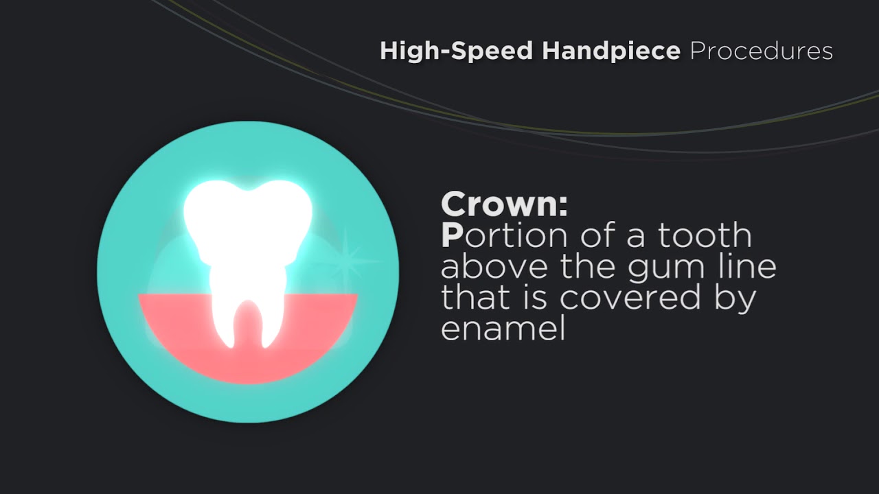StarDental High-Speed Handpieces Intro