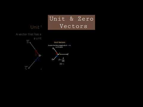 What are Unit & Null Vectors? #youtubeshorts #geometry #maths #Vectors #unit #zero