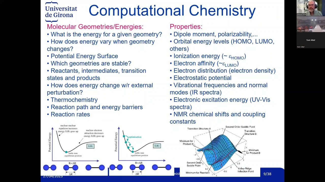 Computational Chemistry | Basics and Recent Trends