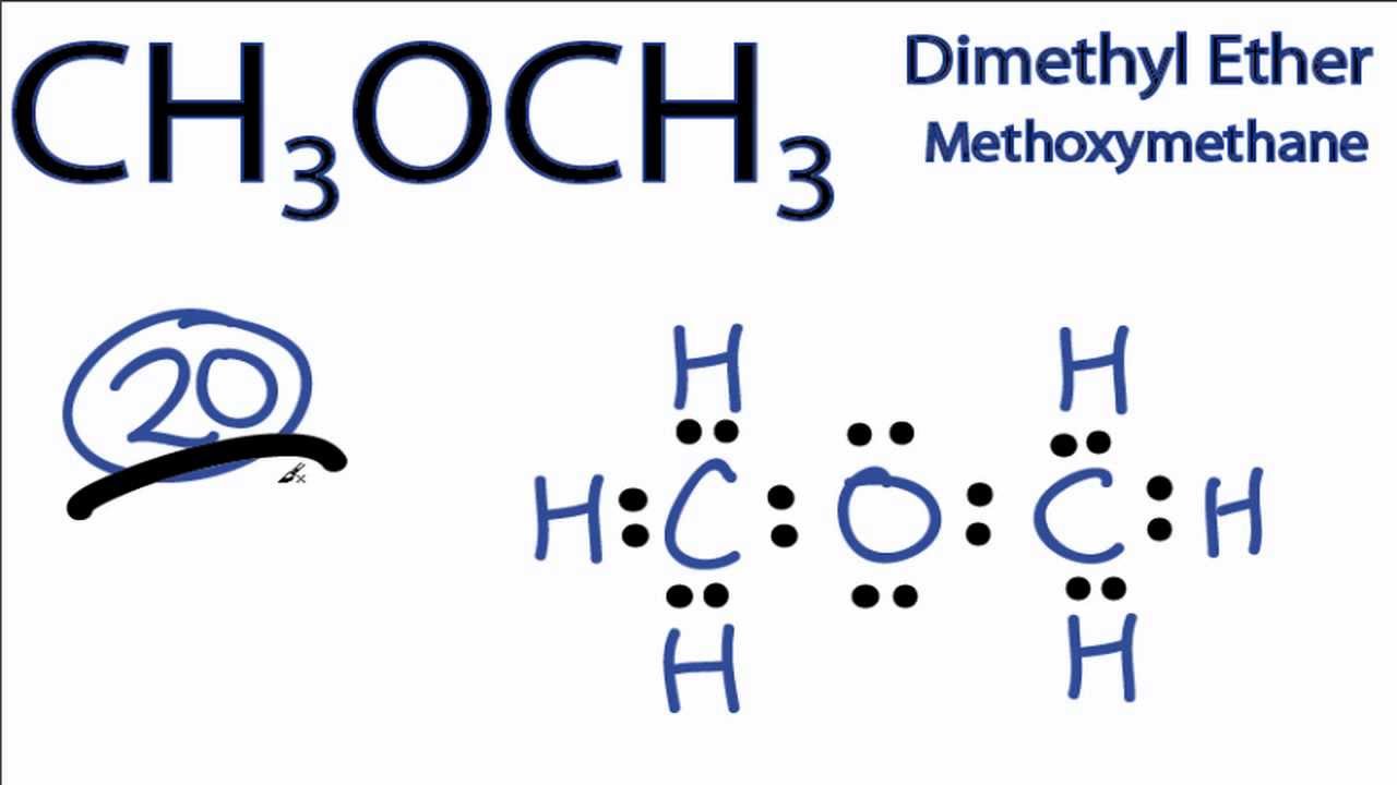 A step-by-step explanation of how to draw the CH3OCH3 Lewis Dot Structure (Diethyl ether).