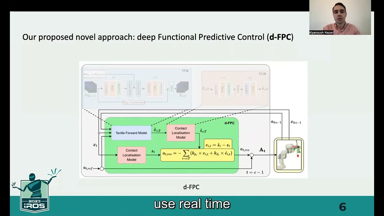 Deep Functional Predictive Control (DFPC)
