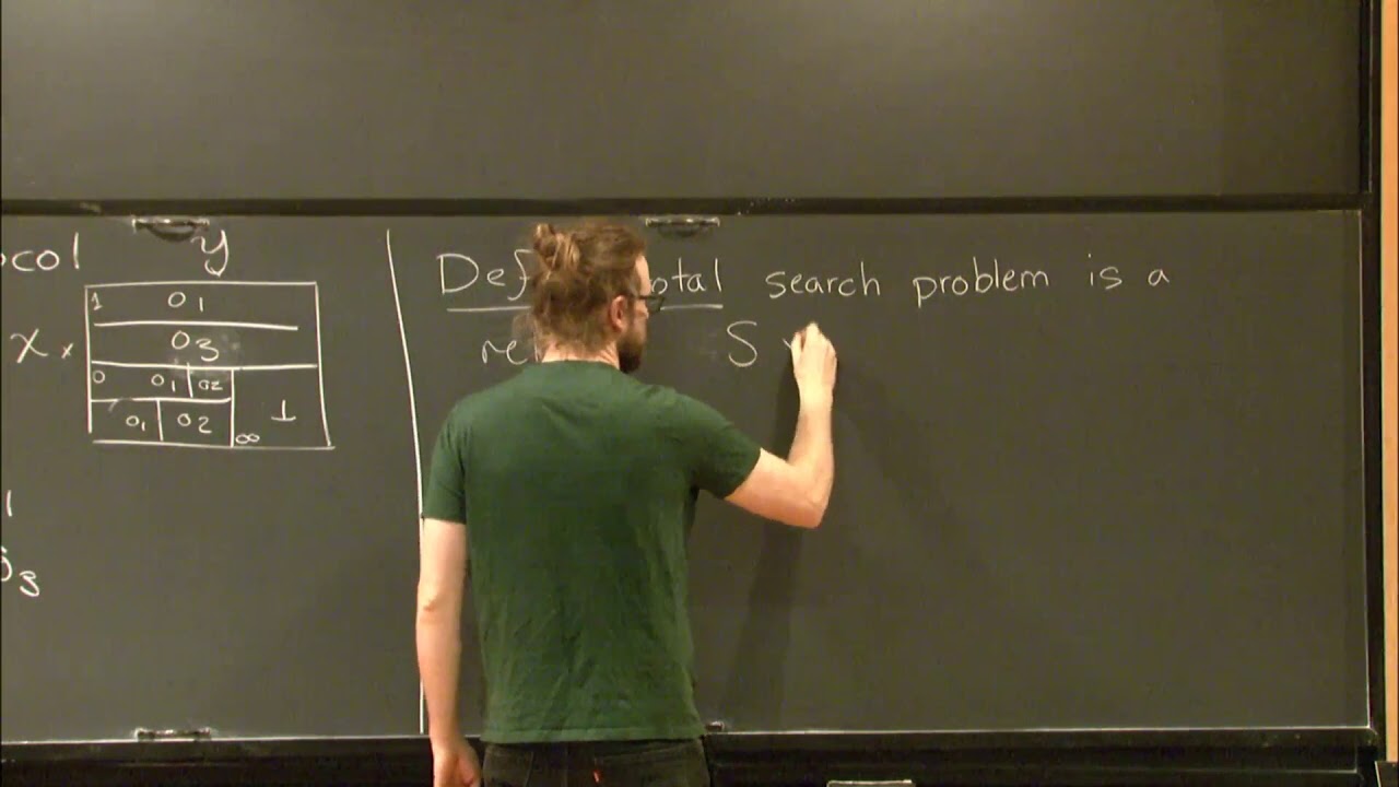 Proofs, Circuits, Communication, and Lower Bounds in Complexity Theory -Robert Robere