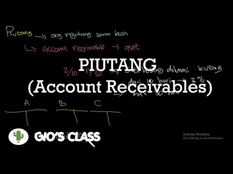 Piutang (Account Receivables)