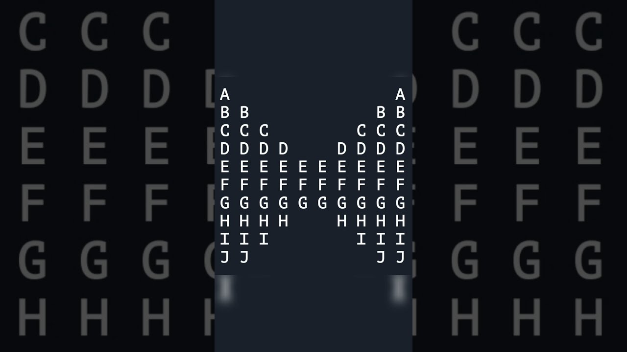 #Shorts 🔥🔥 #Java_Code  💻💻📒 Java Alphabet Pattern Program ❎❎