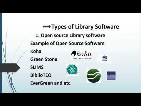 Types of Library Software – Research Knowledge and Information