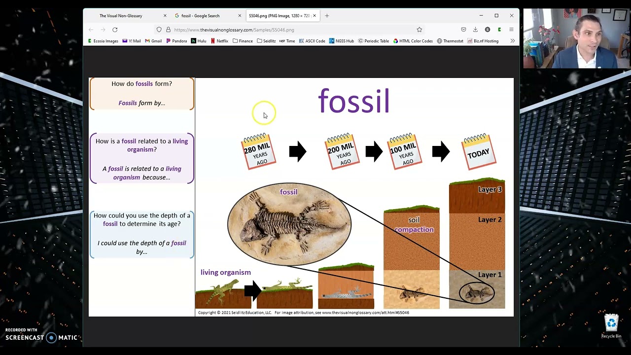 What is The Visual Non-Glossary?