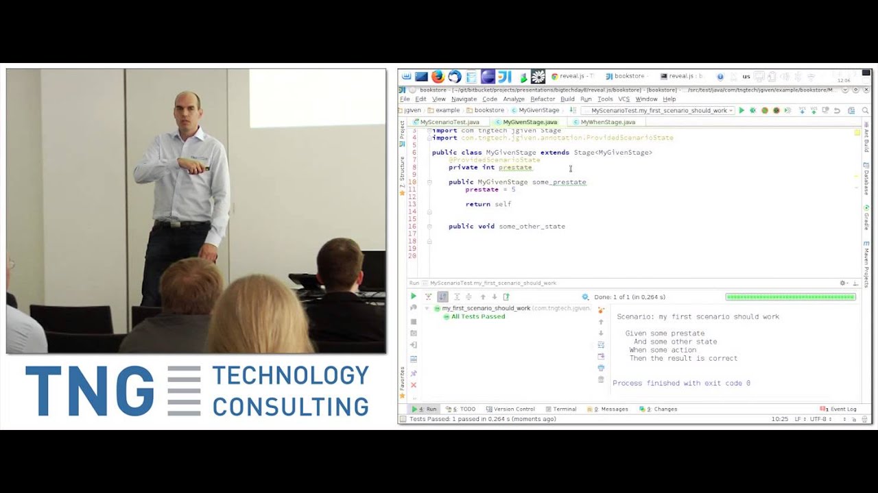 Behavior-driven development in plain Java