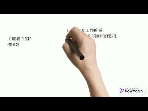 Dilemas eticos del contador publico