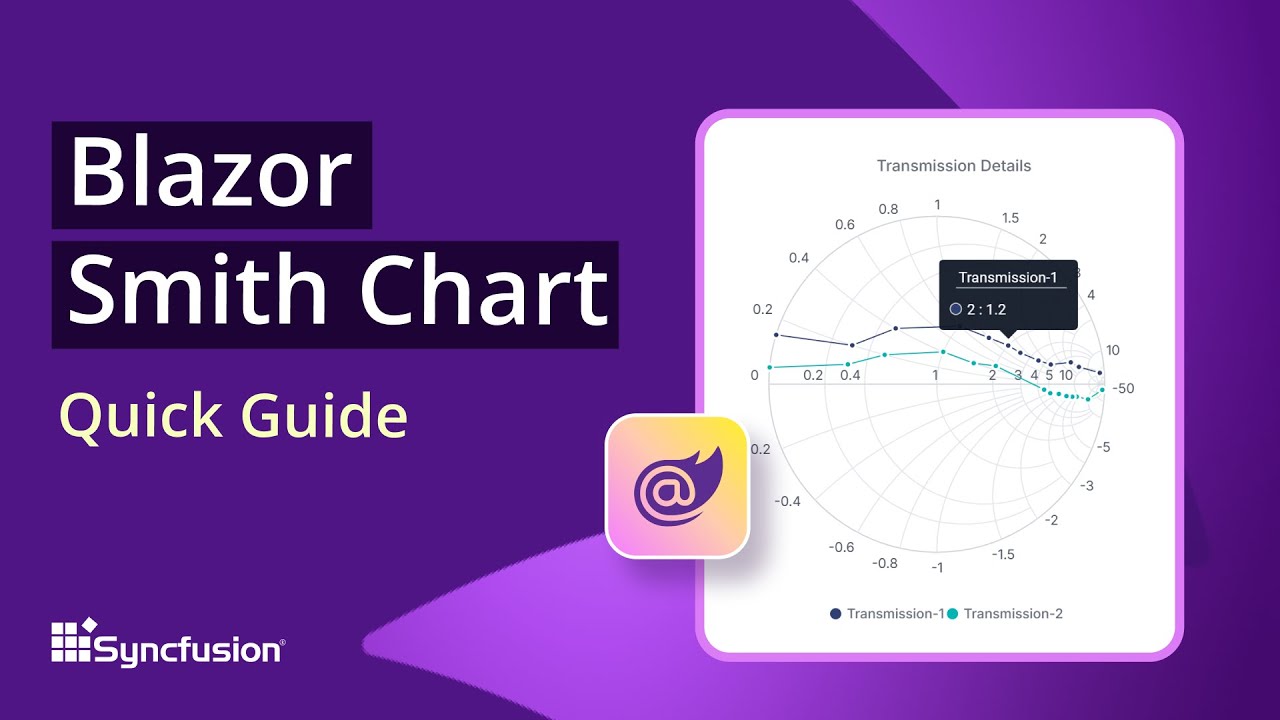Blazor Smith Chart: The Ultimate Feature Walkthrough