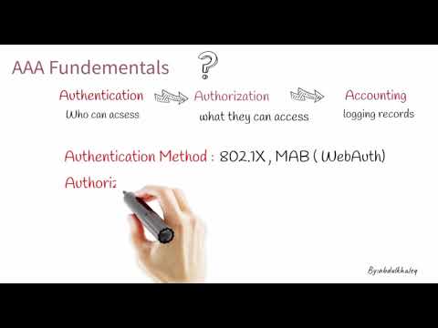 Lesson2: Cisco ISE AAA Fundmentals سيسكو ايس عربي