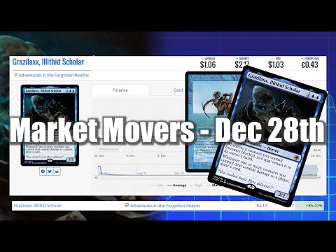 MTG Market Movers - December 28th - Blue Day! Old Man of the Sea and Grazilaxx, Illithid Scholar!