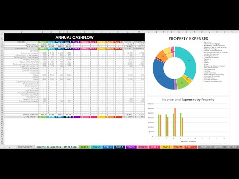 How I use Excel spreadsheets to manage my investment property (income, expenses, forecast, budgets)