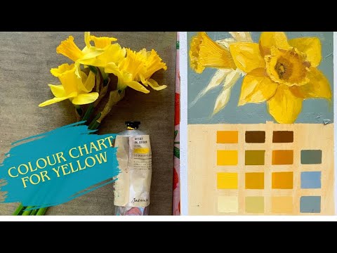 Colour chart for YELLOW