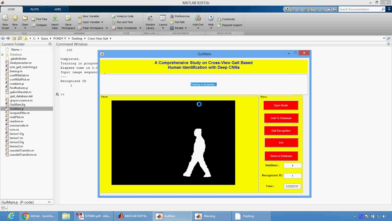 A Comprehensive Study on Cross-View Gait Based Human Identification with Deep CNNs