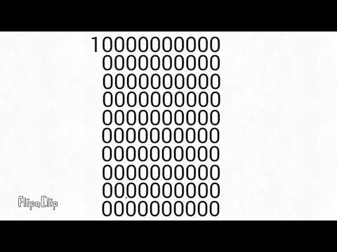 A googol in Scientific Notation