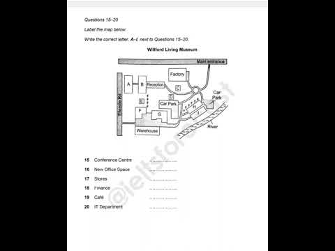willford living museum map listening #shorts #ielts2025 #maplistening #mappractice #map #willford