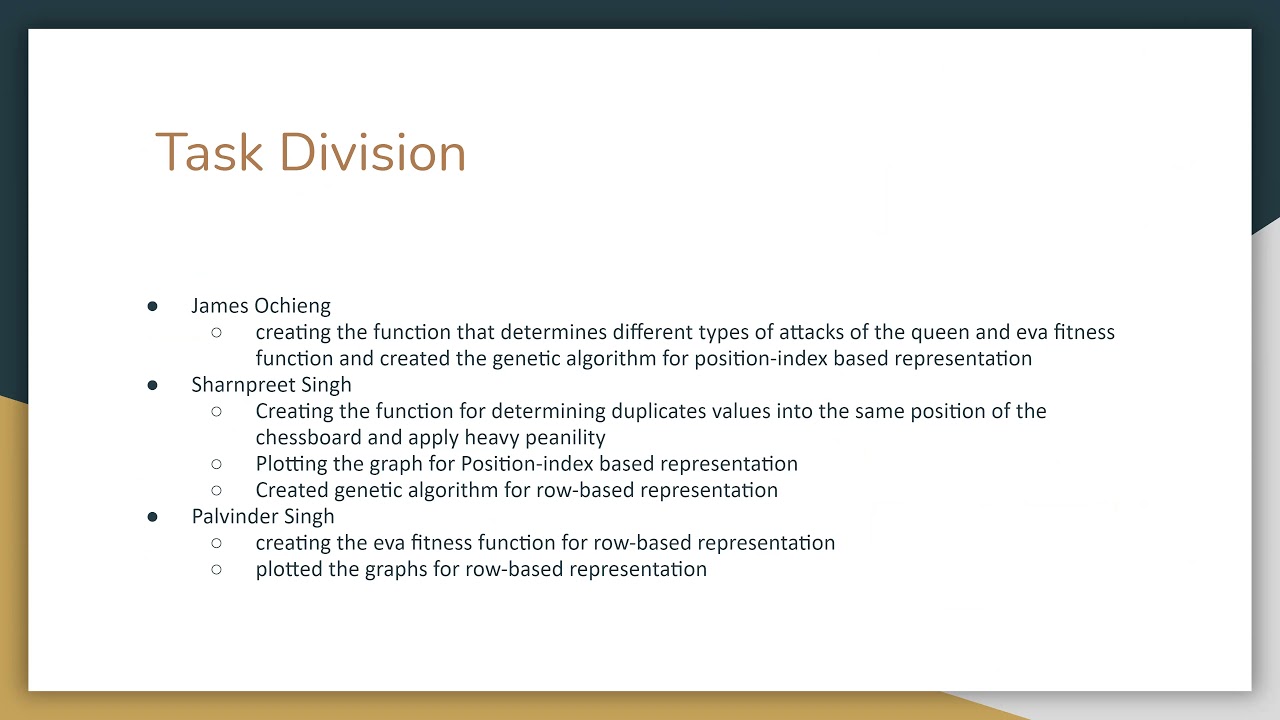 CSC 180 Project 4- Solving N-Queens Problem Using Genetic Algorithms