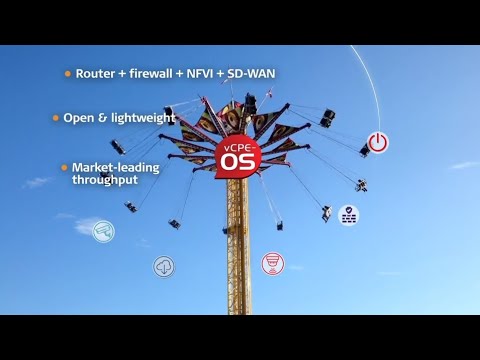 RAD’s Comprehensive virtual CPE Edge Portfolio
