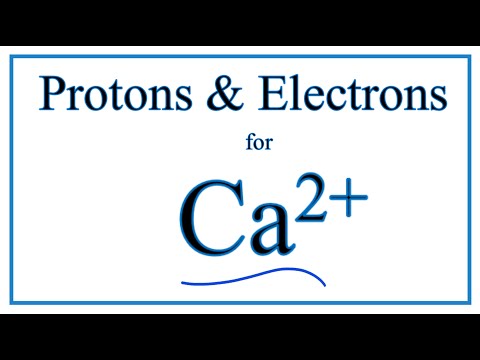 How to find Protons & Electrons for the Calcium ion (Ca 2+)