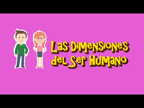 DIMENSIONES DEL SER HUMANO - Prof. Ligia Esperanza Mejía Olarte