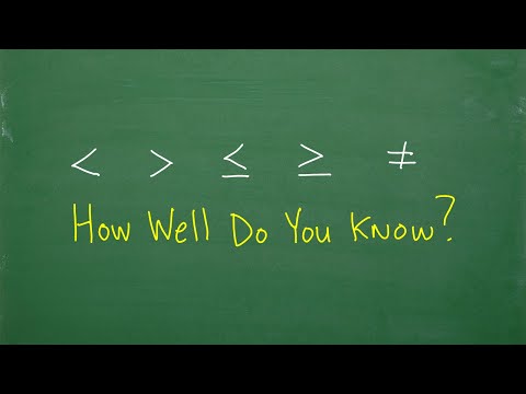 Inequality Symbols- Don't CONFUSE THEM! (a quick review)