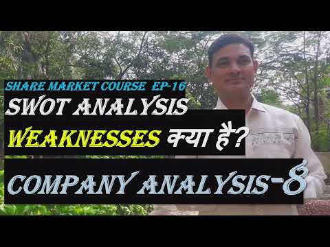 EP-16 SWOT Analysis - Weakness | weakness examples | What are weaknesses in a SWOT?
