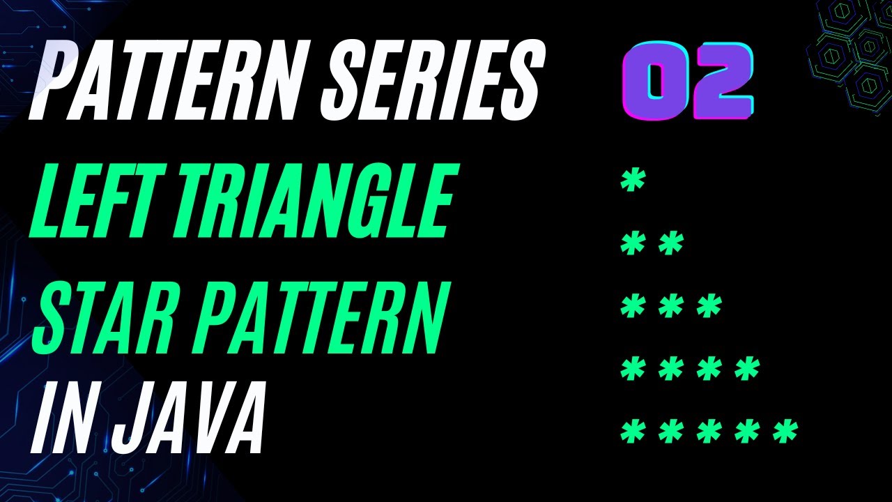 Left Triangle Star Pattern | Left Triangle Pattern in Java | Pattern Series in Java by CodeGood